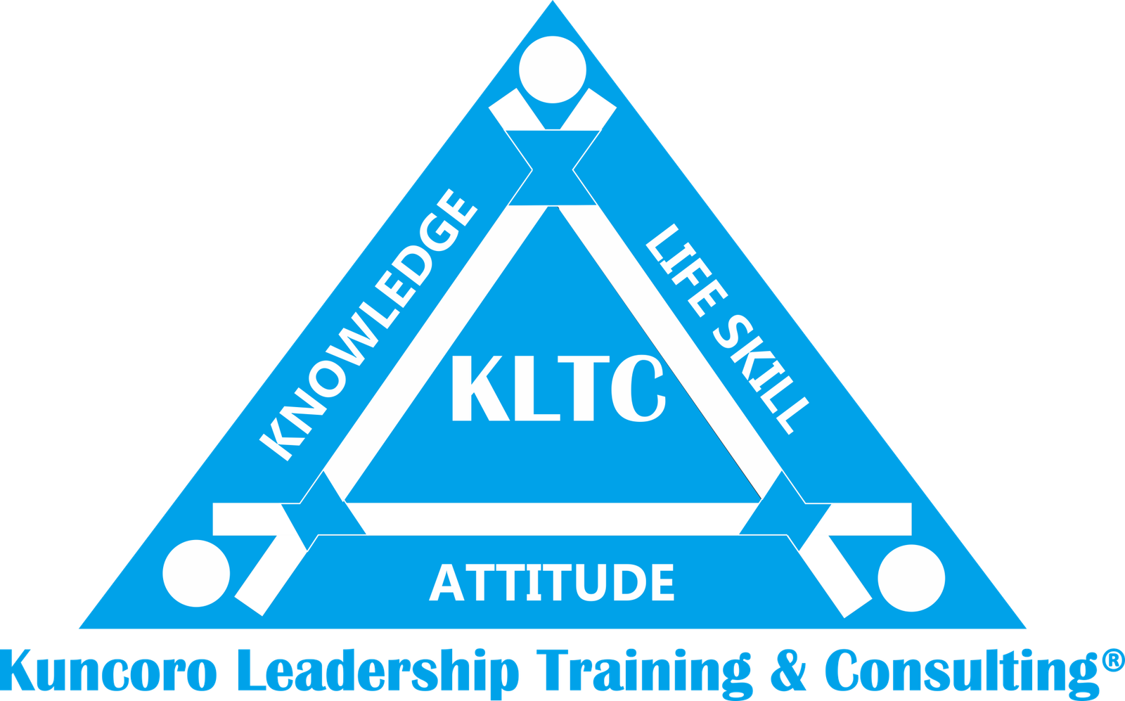Internship Program — Kuncoro Leadership Training & Consulting